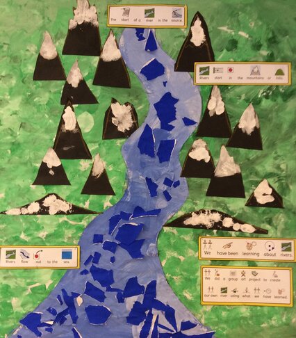 Mars class are learning about rivers